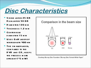 Blue ray disc ppt | PPT