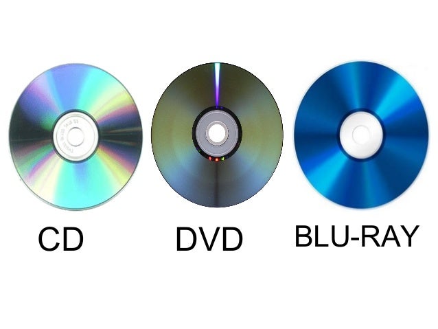 Blue ray disc technology