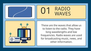 Blue Red and Yellow Illustrative Science Electromagnetic Radiation Educational Presentation.pptx