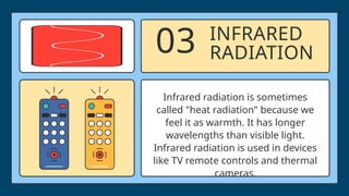 Blue Red and Yellow Illustrative Science Electromagnetic Radiation ...