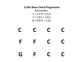 Blues background lesson 2 | PPT