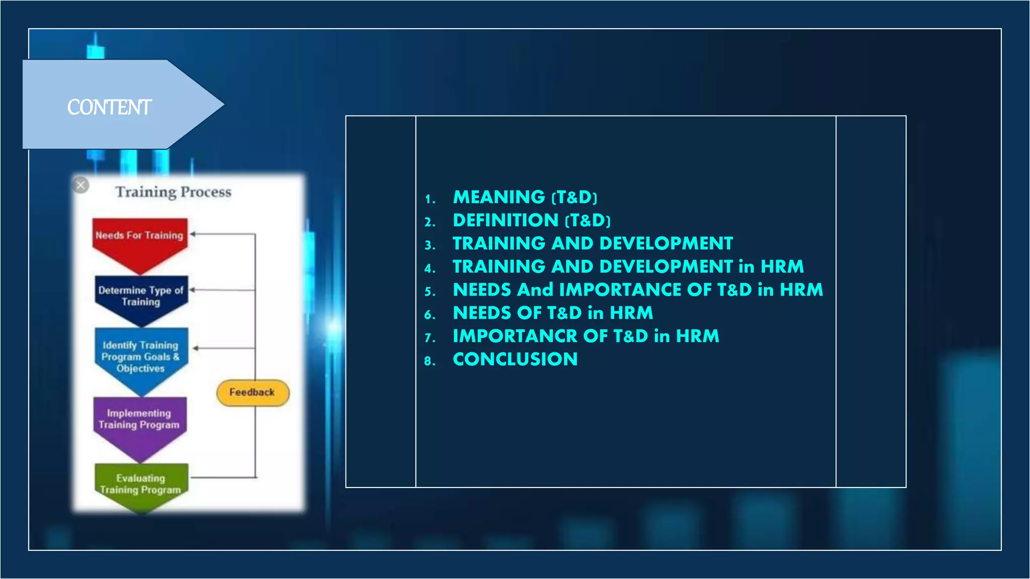 Training and development in HRM | PPTX