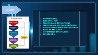 Training and development in HRM | PPTX