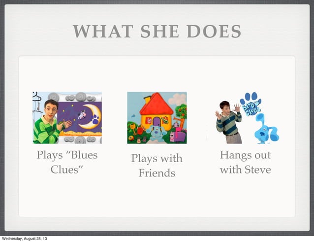Blues Clues Characterization | PDF