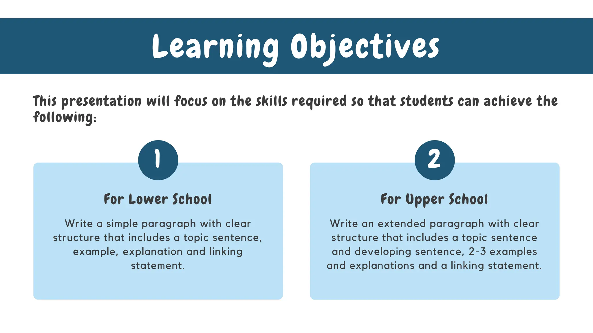 Blue Simple English Paragraph Writing Structure Presentation.pptx