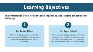 Blue Simple English Paragraph Writing Structure Presentation.pptx