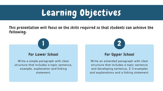 Blue Simple English Paragraph Writing Structure Presentation.pptx