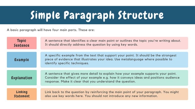 Blue Simple English Paragraph Writing Structure Presentation.pptx
