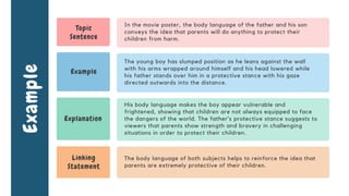 Blue Simple English Paragraph Writing Structure Presentation.pptx