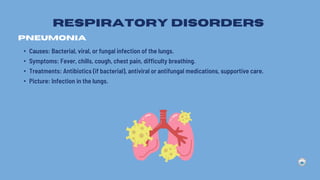 The Respiratory System - Human physiology and anatomy | PPTX
