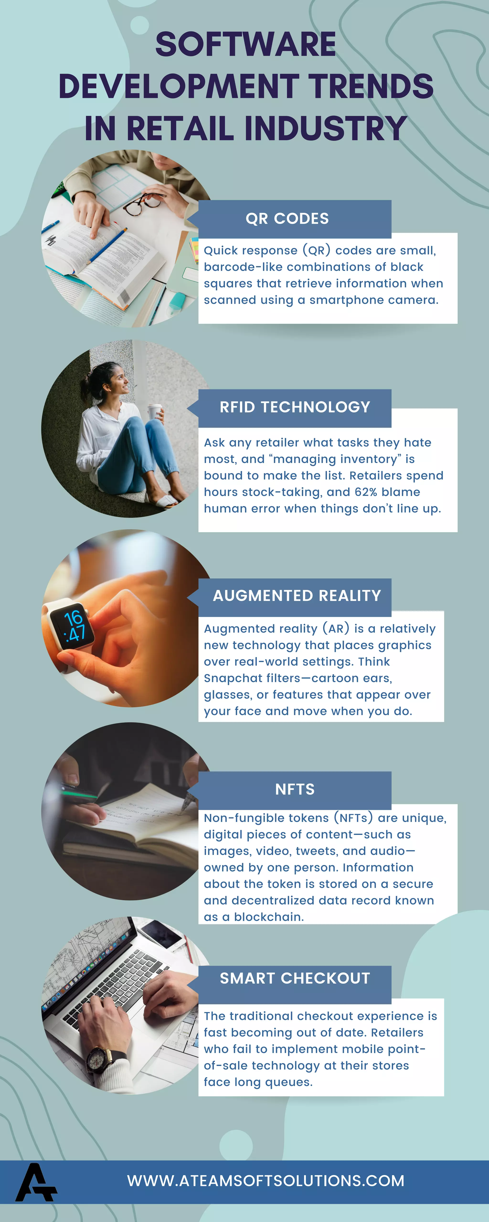 Increasing Use of Artificial Intelligence in Retail Software Development | PDF
