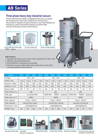 Bluesky catalog | PDF
