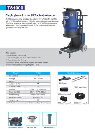 Bluesky catalog | PDF