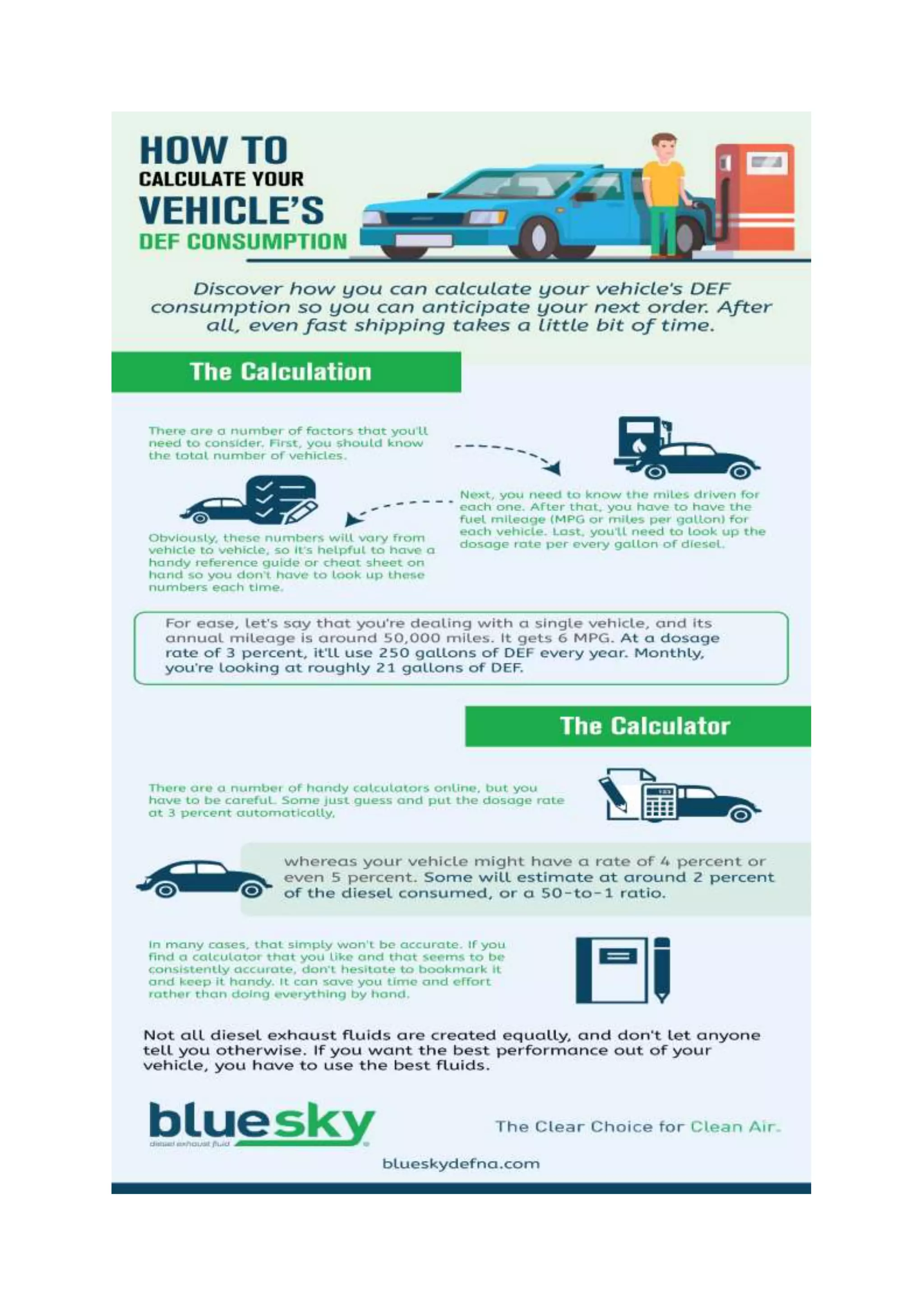 How to Calculate Your Vehicle's DEF Consumption | PDF
