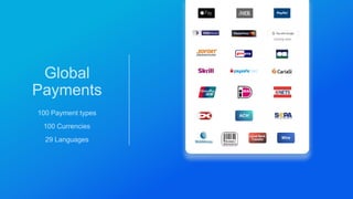 BlueSnap All-in-one Payment Platform Overview | PPT