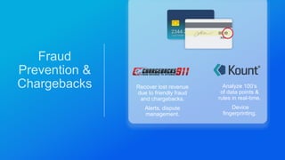 BlueSnap All-in-one Payment Platform Overview | PPT