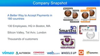 BlueSnap All-in-one Payment Platform Overview | PPT