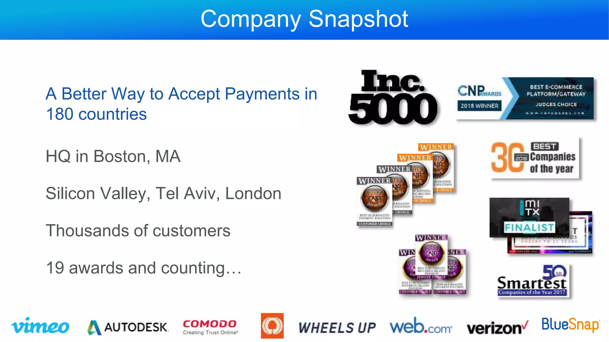 BlueSnap All-in-One Payment Platform Overview | PPT