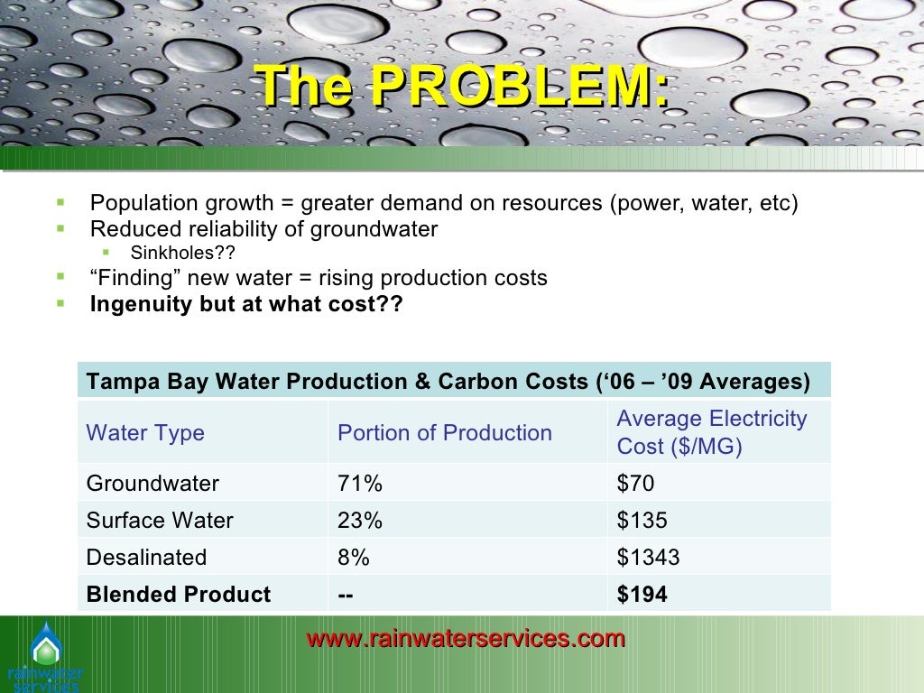 Commercial & Industrial Water Conservation: Capturing and Using Rainw…