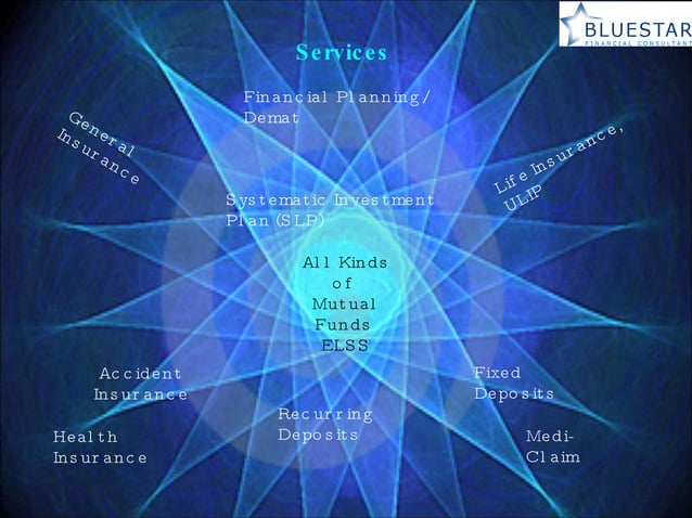 Bluestar Business Associate | PPT