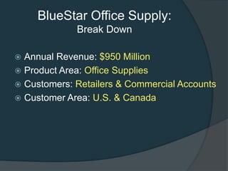 Blue Star Office Supply Company Solutions | PPTX