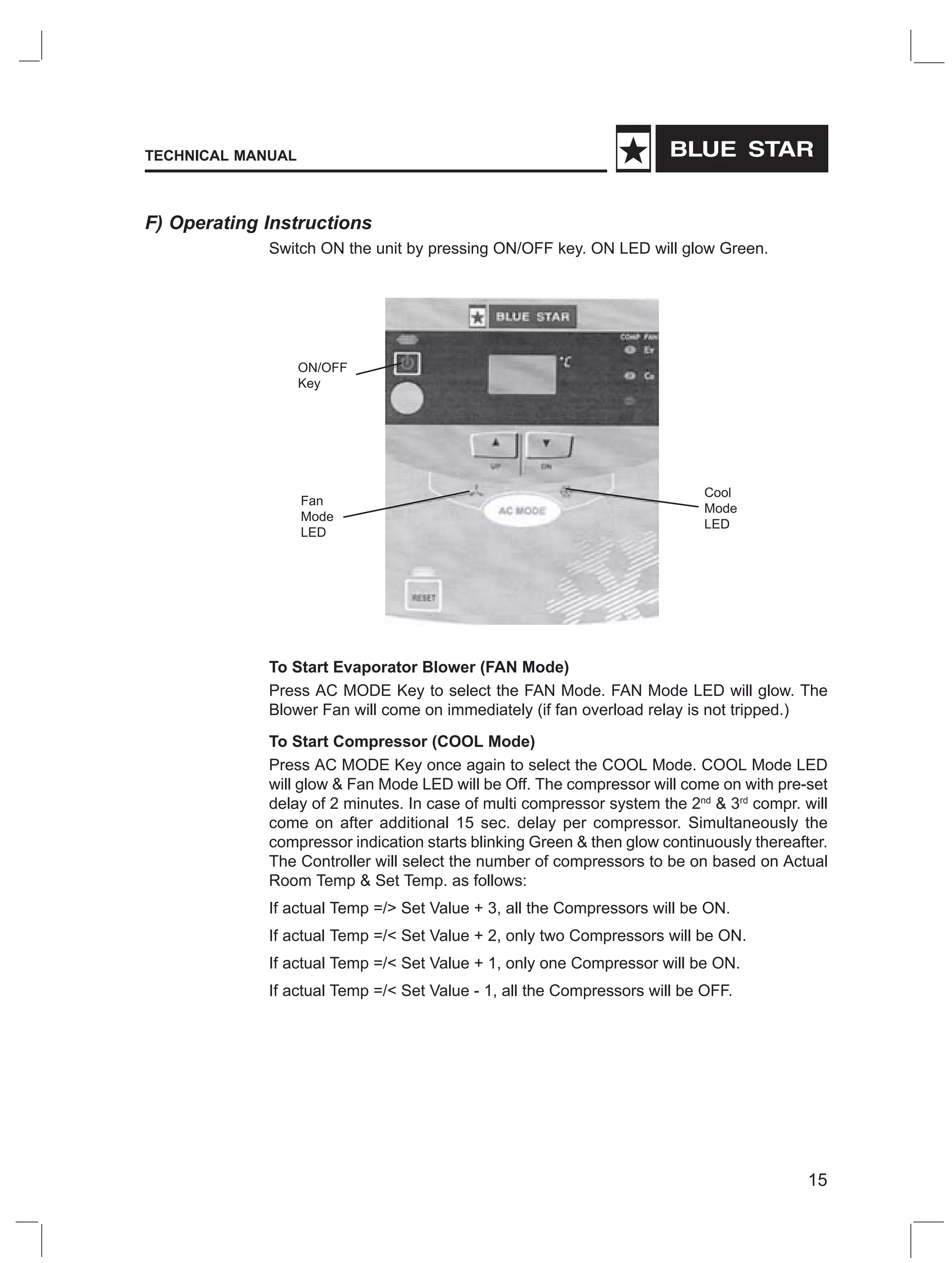 Blue star package units | PDF