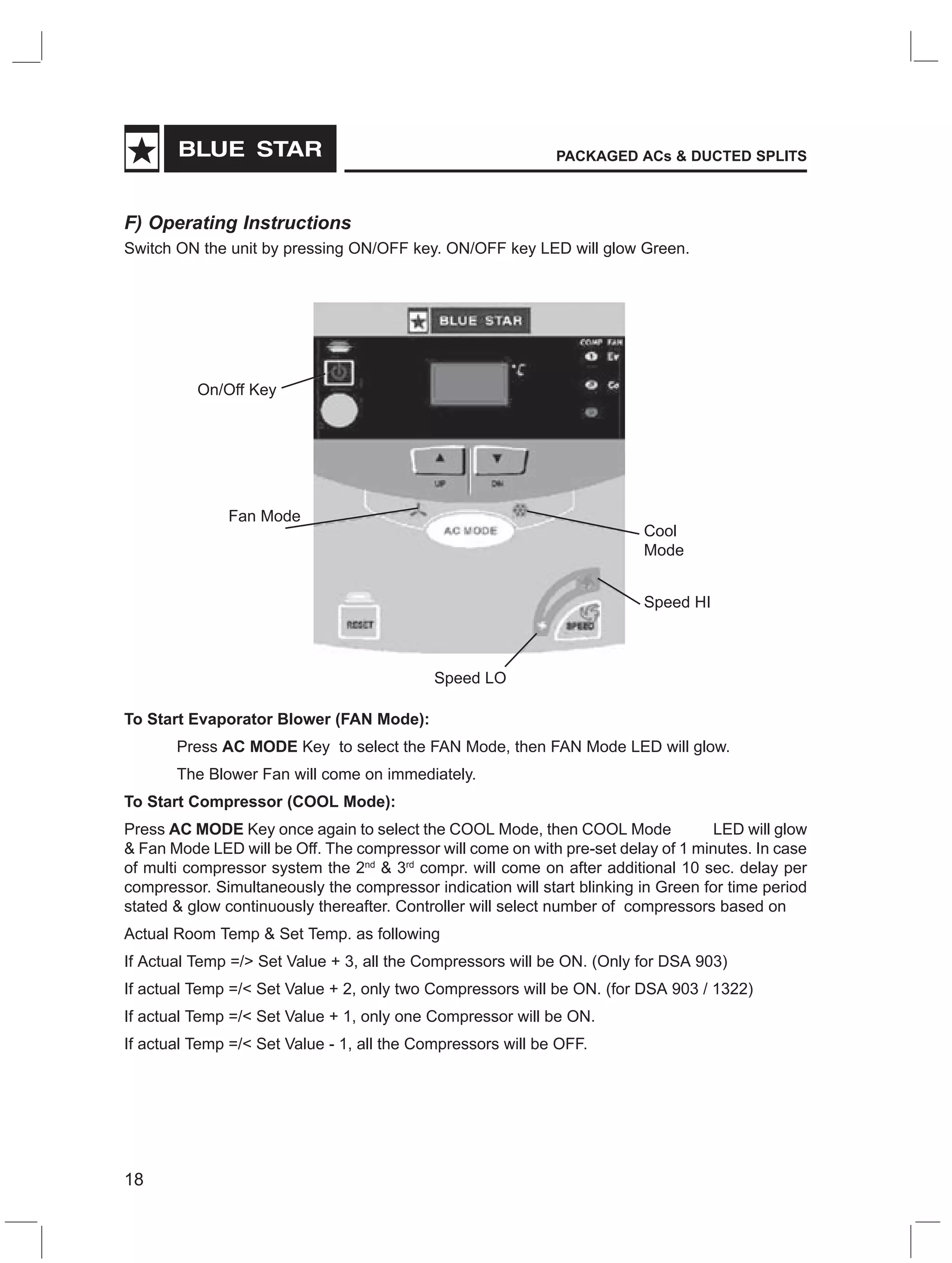 Blue star package units | PDF