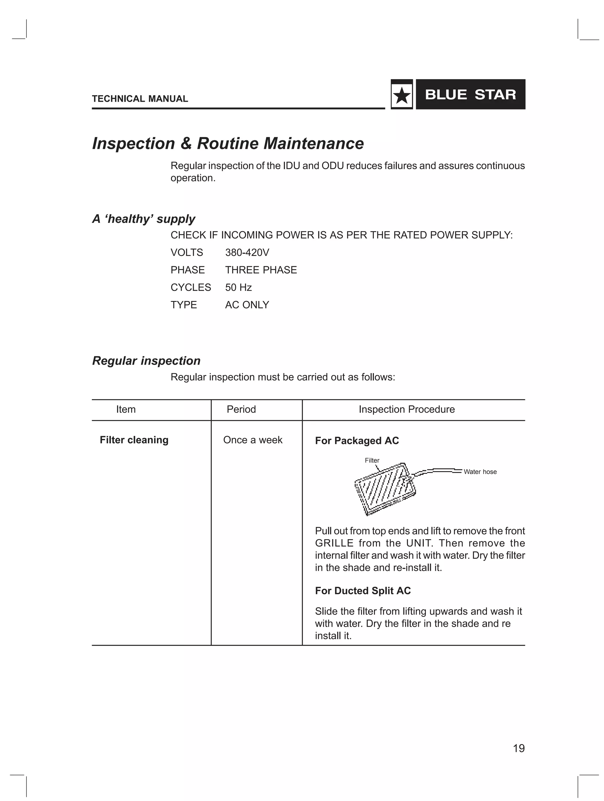 Blue star package units | PDF