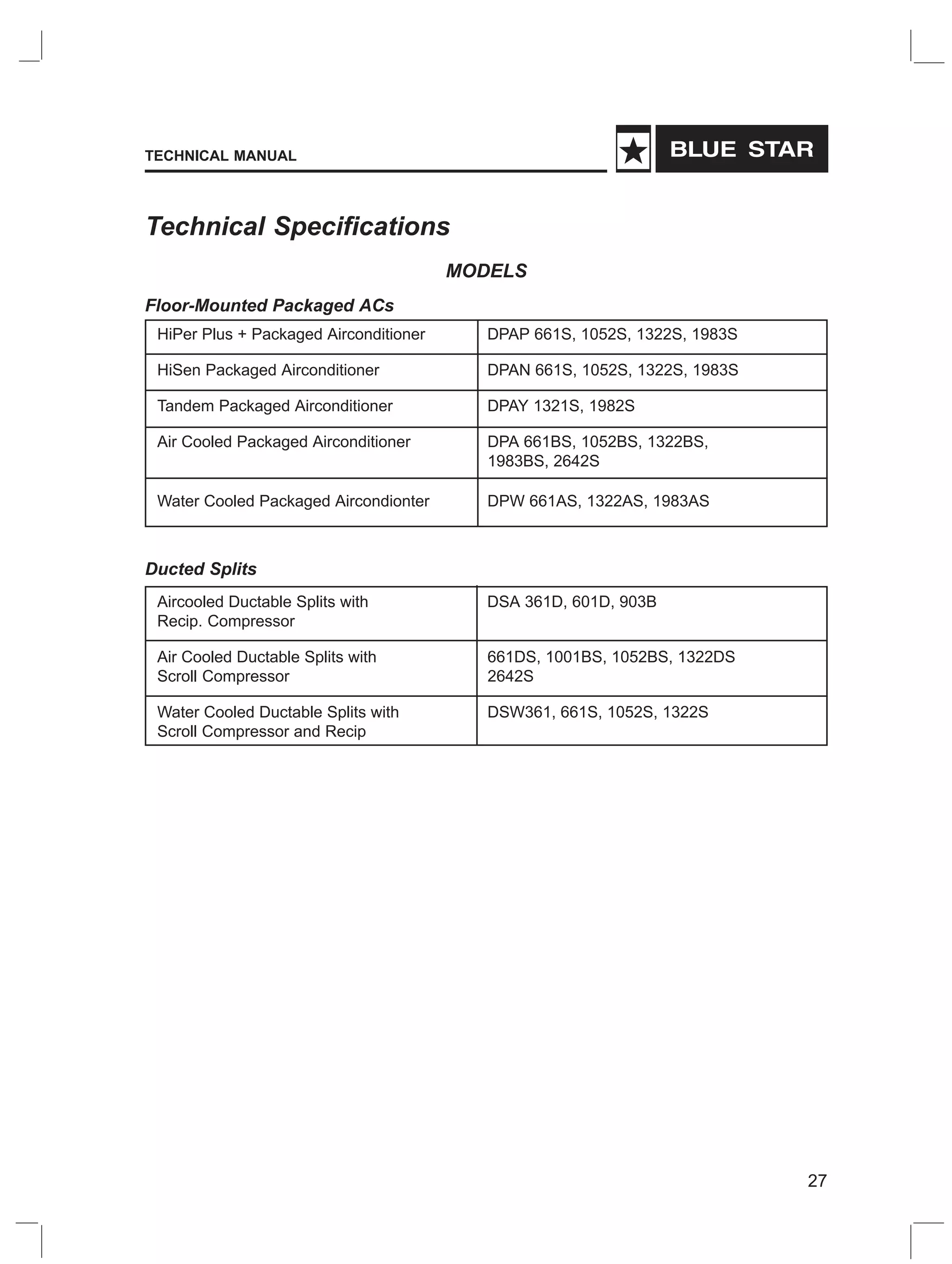 Blue star package units | PDF