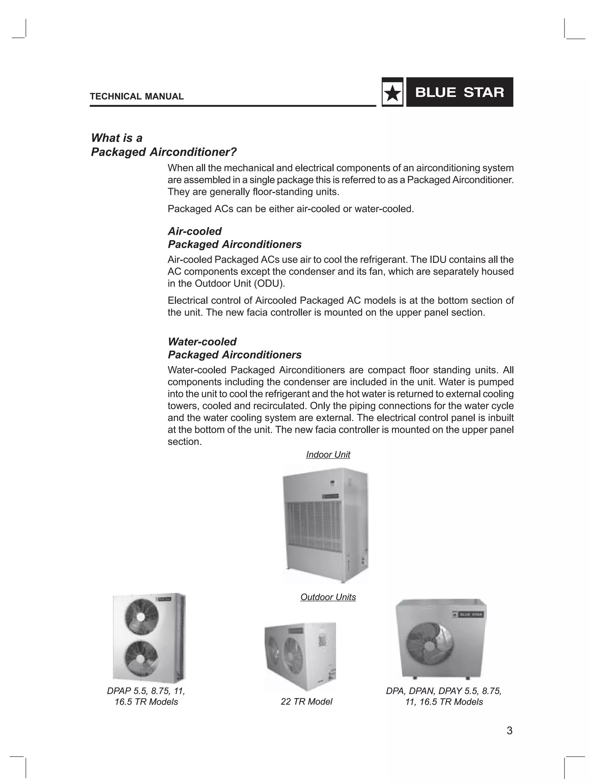 Blue star package units | PDF