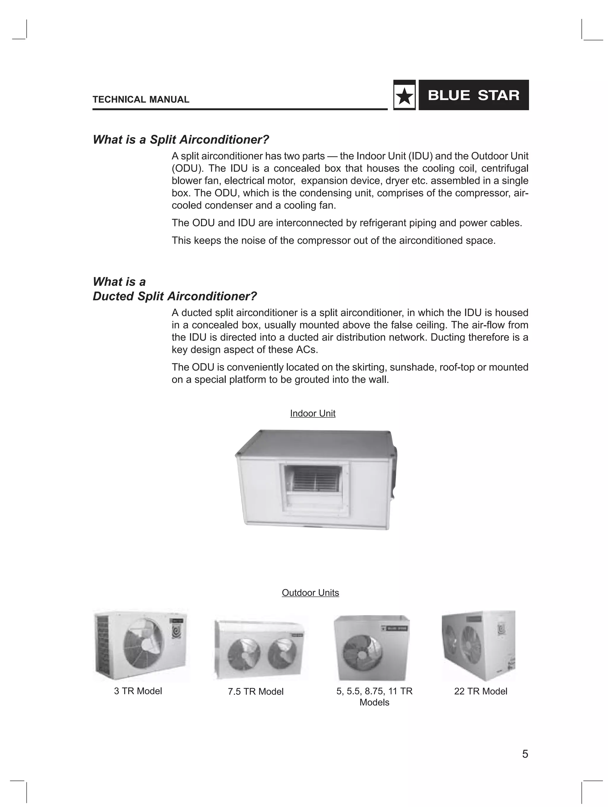 Blue star package units | PDF