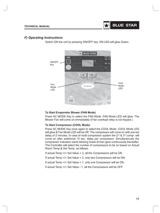 Blue star package units | PDF