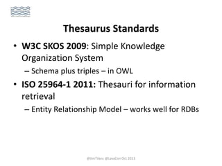 Terminology Management in DITA | PPT
