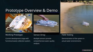 BlueSweeper-IoT-Based-Water-Pollution-Cleaner (1)[1].pptx