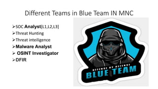 Blue Team | PPTX
