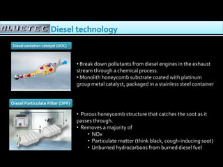BLUETEC DIESEL TECHNOLOGY | PPTX