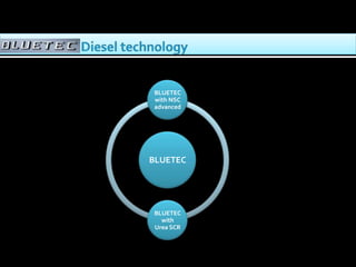 BLUETEC DIESEL TECHNOLOGY | PPT
