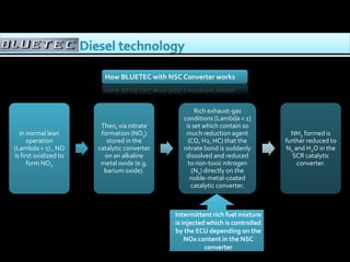 BLUETEC DIESEL TECHNOLOGY | PPTX