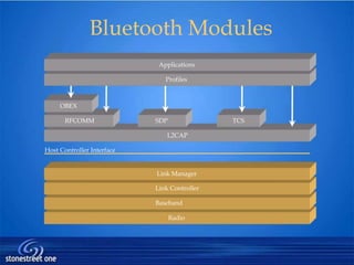 Bluetooth | PPTX