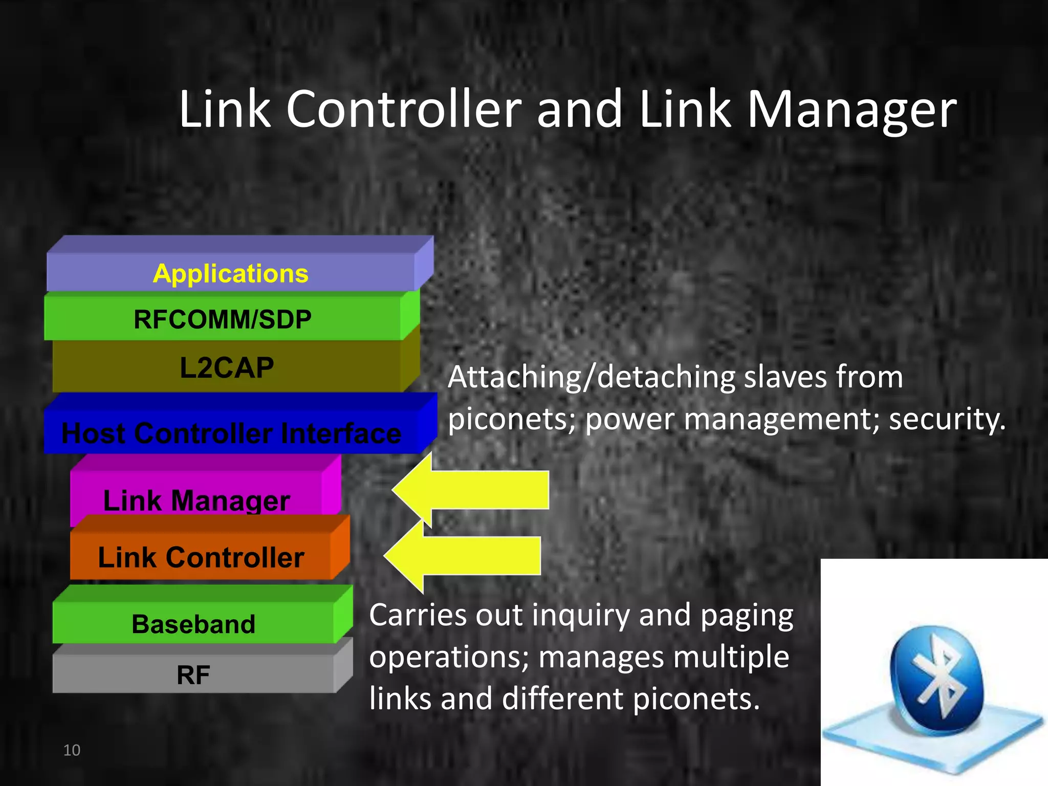 Bluetooth Power Point Presentation Pptx Computer Networking Computing