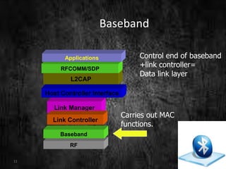 Bluetooth Power point presentation | PPTX