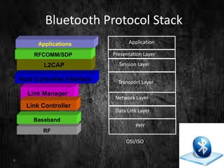 Bluetooth Power point presentation | PPTX