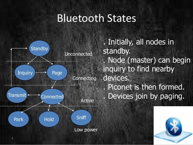 Bluetooth Power Point Presentation