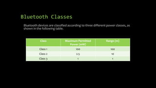 Bluetooth | PPTX