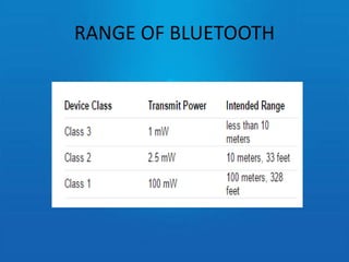 Bluetooth | PPT