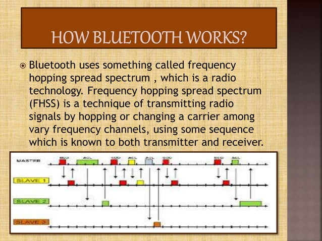 Bluetooth (Information Technology) | PPT