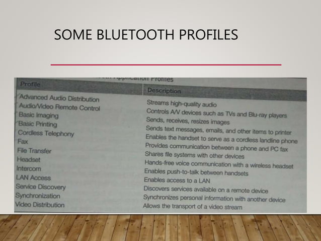 Bluetooth | PPTX
