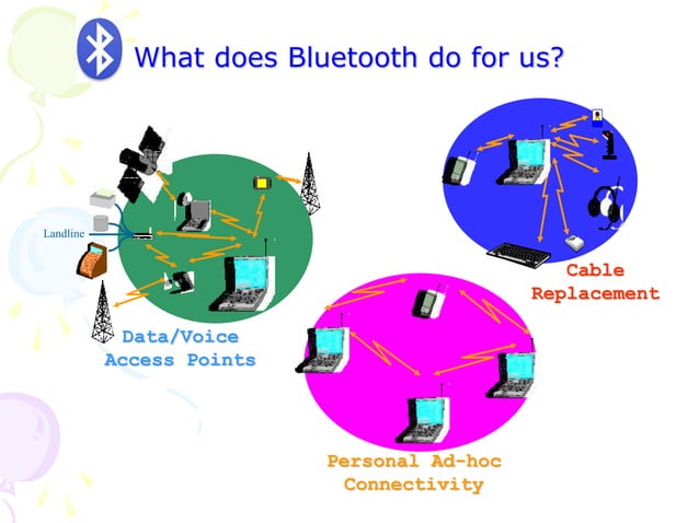 Bluetooth.ppt