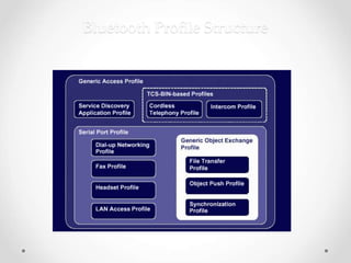Bluetooth.ppt | Computer Peripherals | Computing