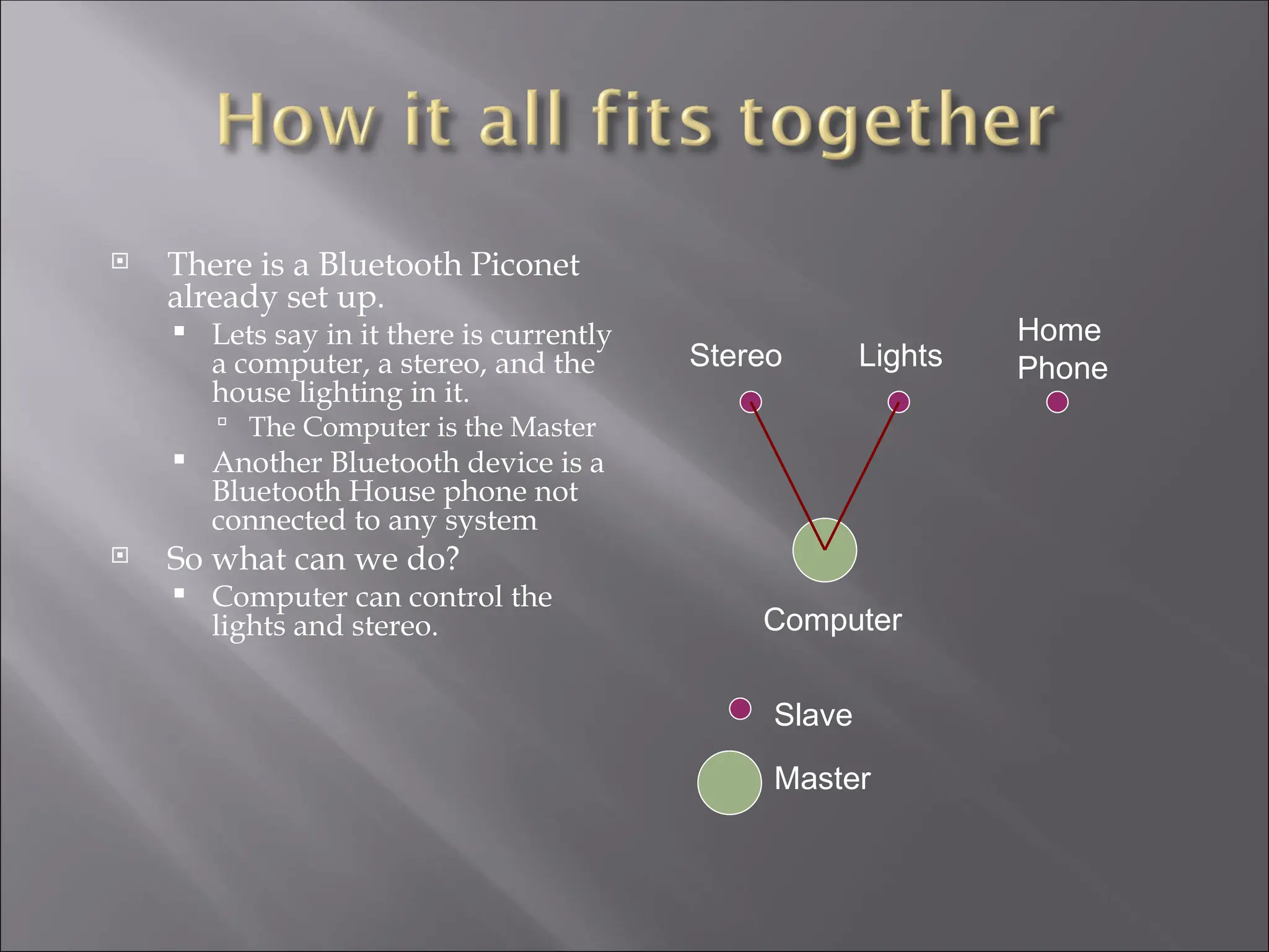 PPT ON BLUETOOTH WHAT IS BLUETOTH AND ITS MEANING | PPT
